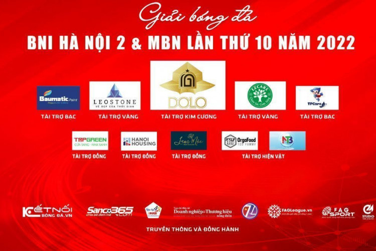 Giải bóng đá BNI Hà Nội 2 & MBN năm 2022 | FAGLeague hệ thống quản lý giải đấu chuyên nghiệp